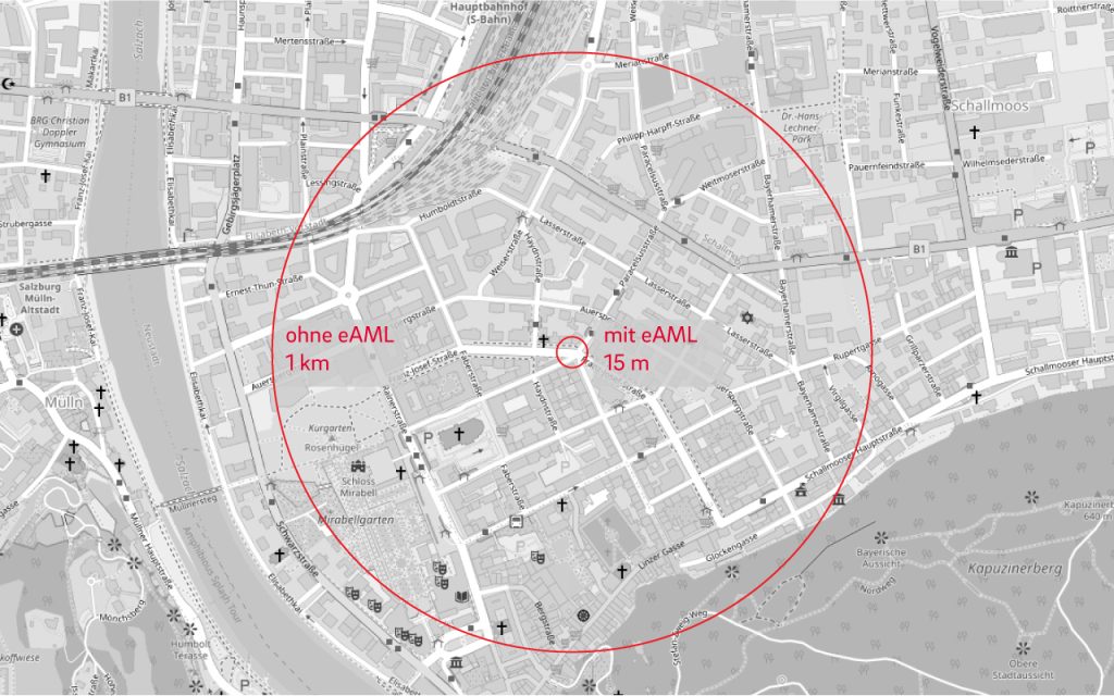 EUROFUNK NEWS » eAML – eurofunk Advanced Mobile Location